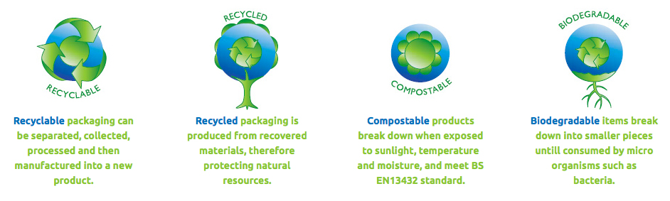 Green Apple Hand Cleaner 20 litres